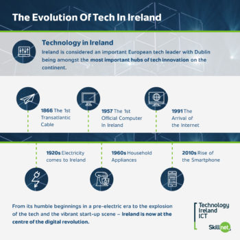 The Evolution of Tech in Ireland - Technology Ireland ICT Skillnet